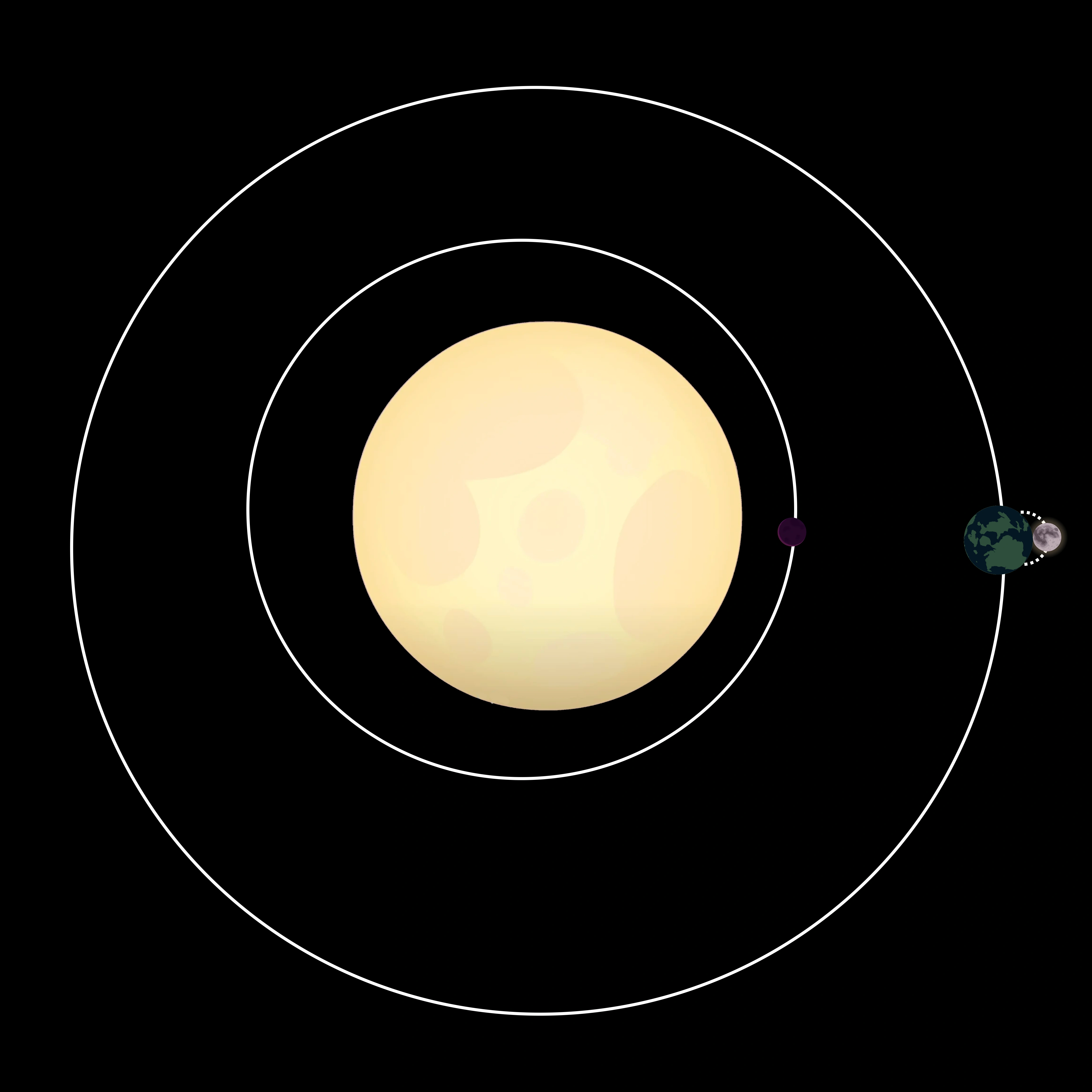BFDI System Map | Fandom