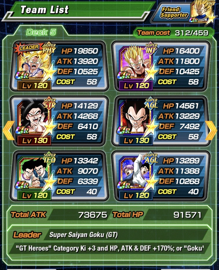 GT Heroes Team | Fandom