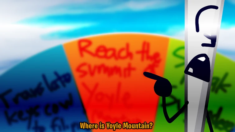 Discuss Everything About Battle for Dream Island Wiki | Fandom