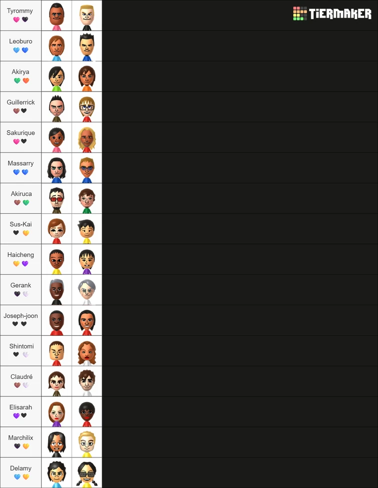 My Mii Wii and Wii U CPU Ships + 2 MO Ships! | Fandom