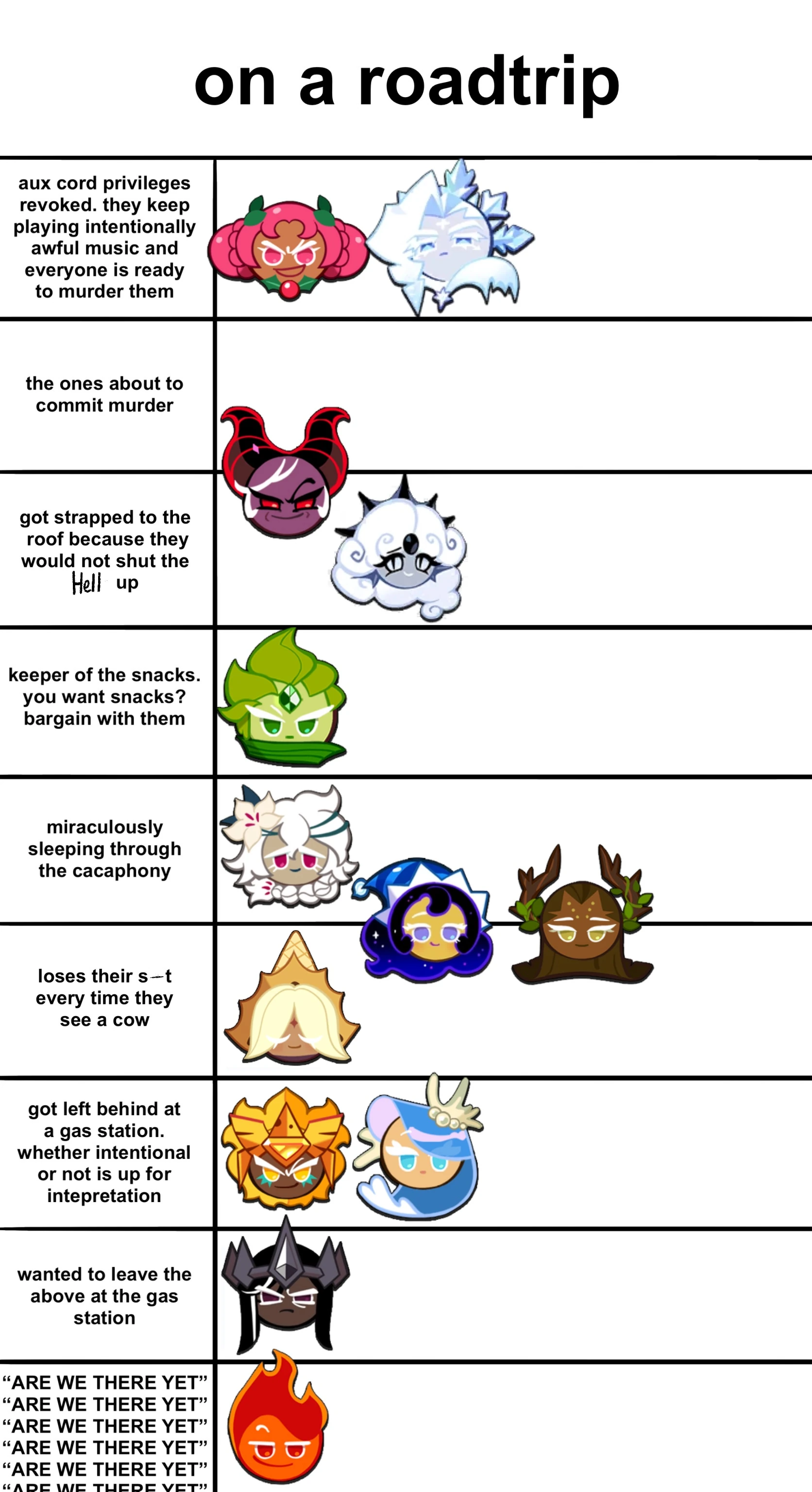 I made another one REEHEEHEE | Fandom