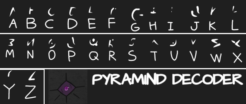 pyramind decoder | Fandom