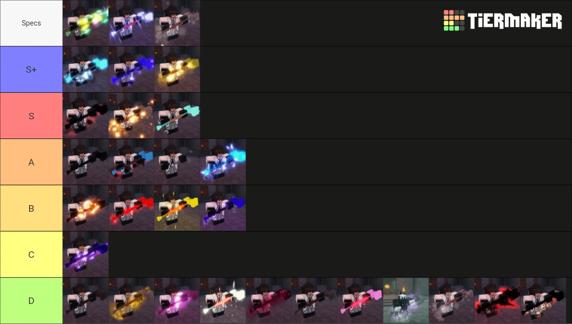 Speedrun Enchant Tierlist | Fandom