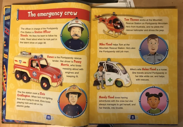 from 2007 to 2008 | Fandom