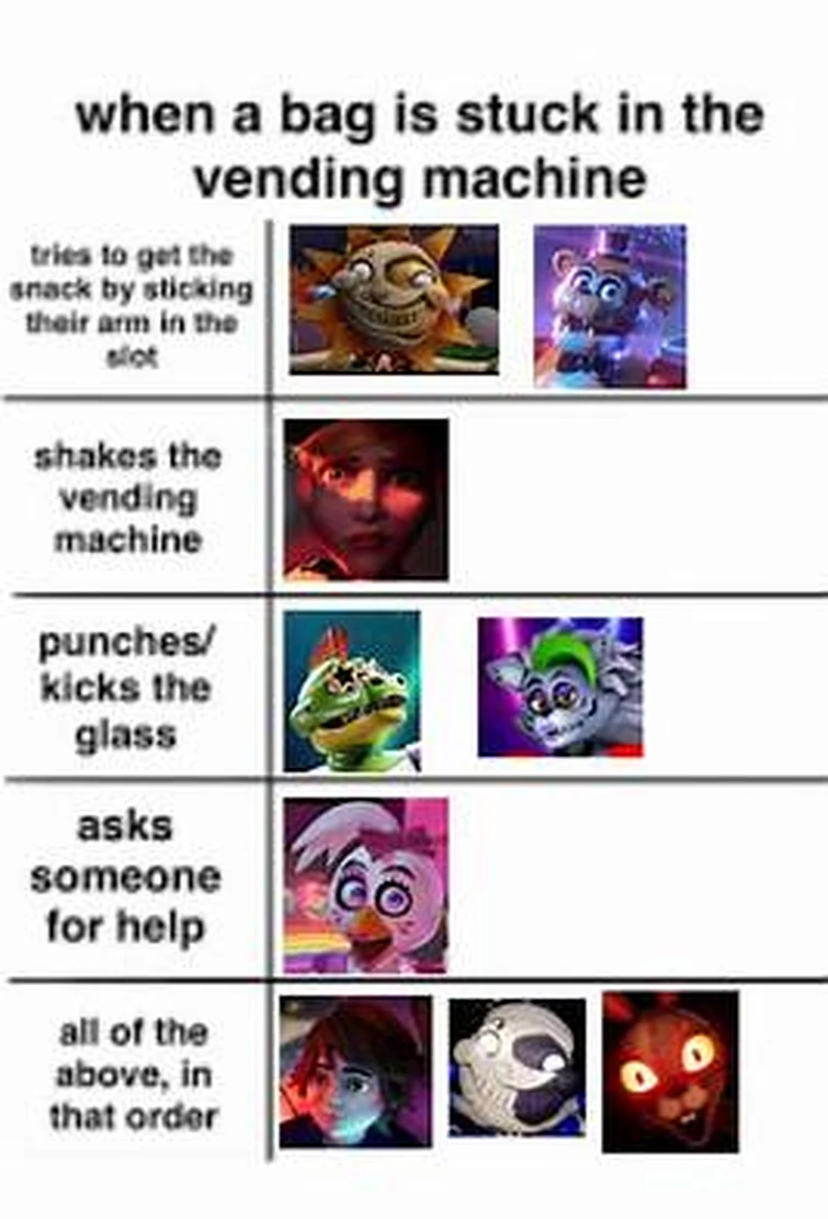 Show me your own fnaf memes | Fandom