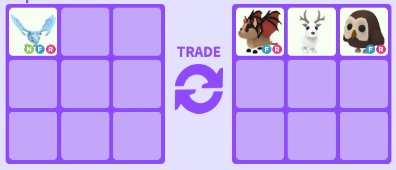 was this a really bad trade | Fandom