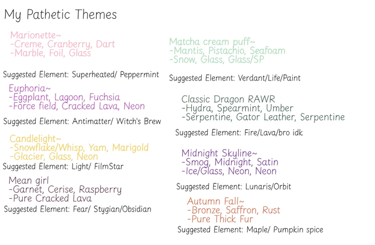 Discuss Everything About Dragon Adventures Theme Sheet Wiki | Fandom