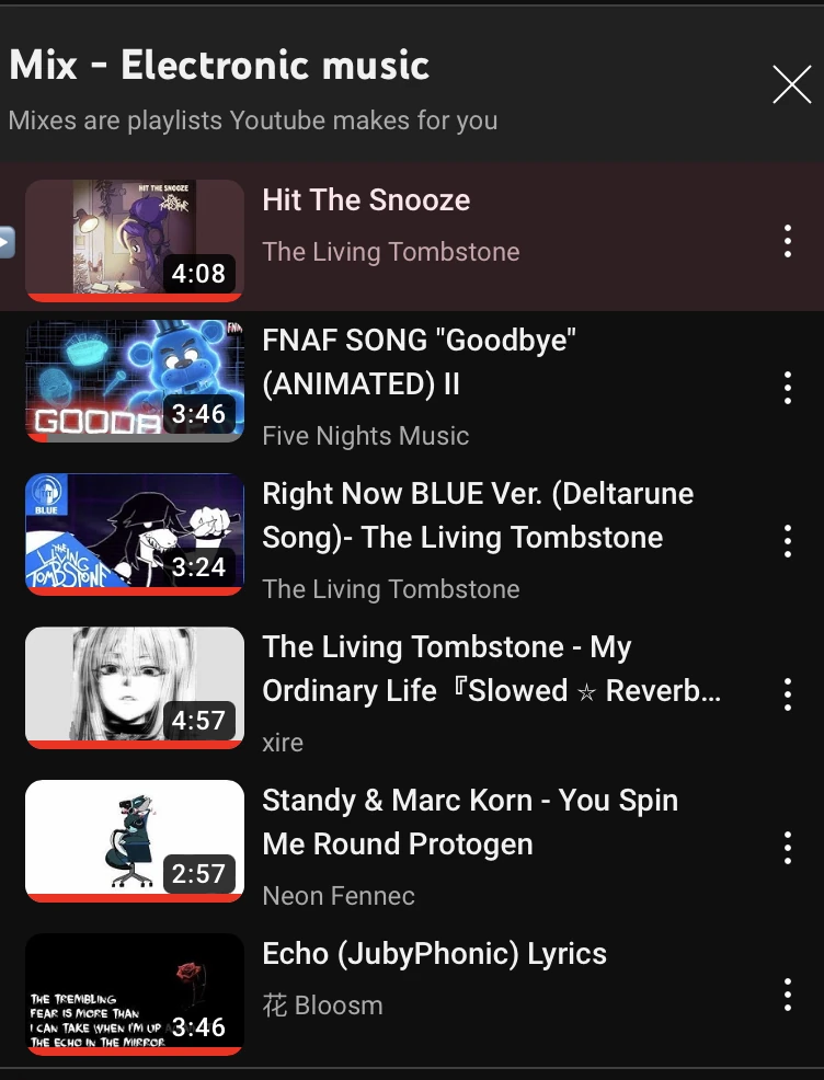 Show me ur playlists! | Fandom