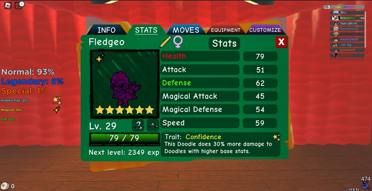 Discuss Everything About Doodle World Wiki | Fandom