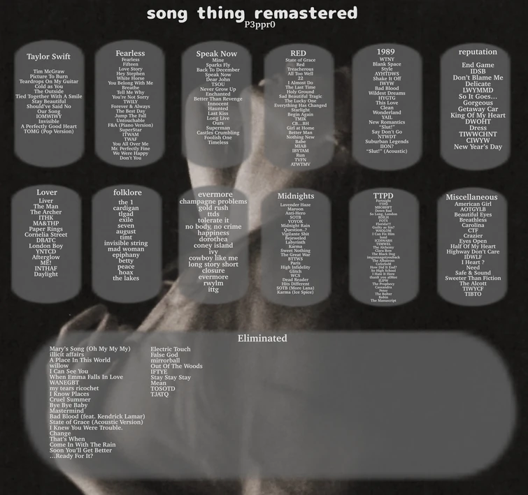 song thing remastered: rejoin 1 results! | Fandom
