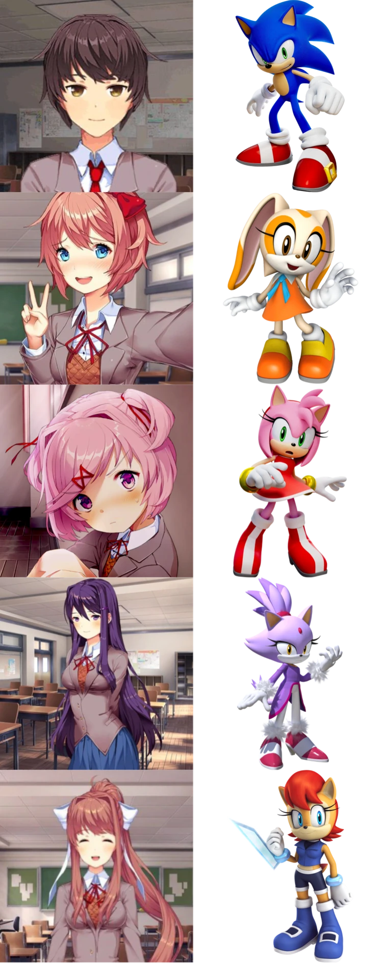 Sonic characters as Doki Doki Literature Club! characters | Fandom