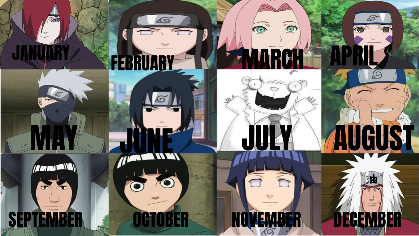 Your Birth Month Is Your Naruto Character, Are You A Happy Camper? | Fandom