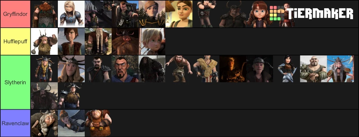 HTTYD characters in Hogwarts Houses. | Fandom