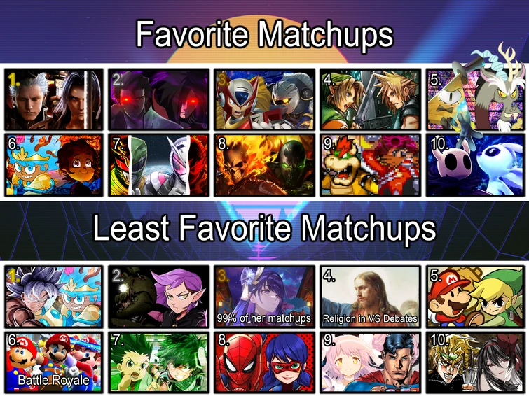 My Favorites and Least Favorites Matchups | Fandom