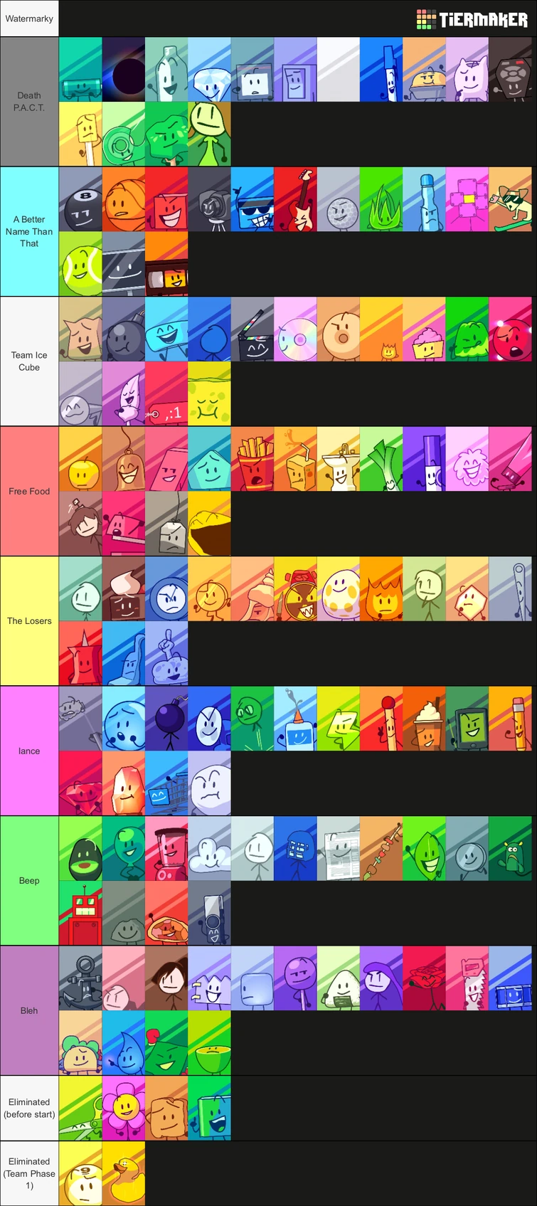 Ultimate BFB Voting Reloaded 3: Lazer Eyes | Fandom