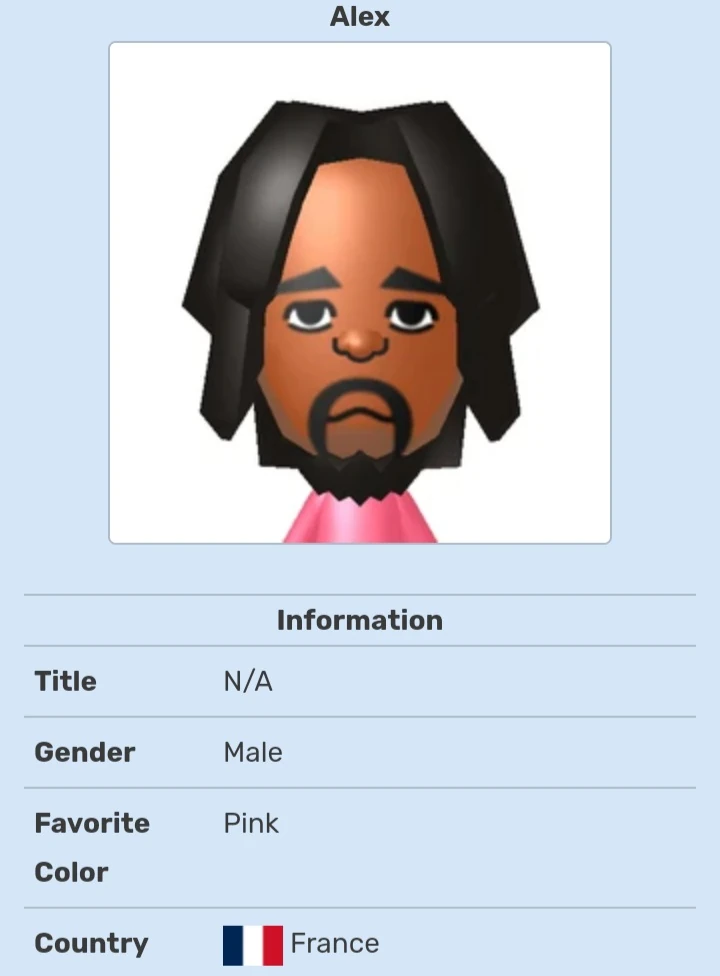 If the Miis were Pokémon Trainers: Alex | Fandom