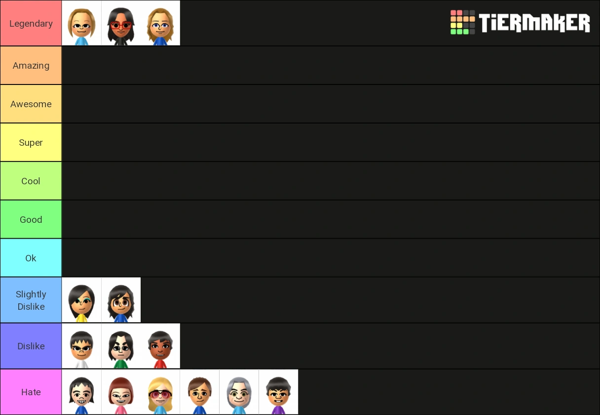My tier list Mii Olympics CPU Miis from JD Dezzy | Fandom