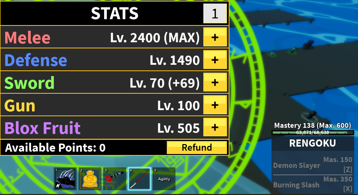 Bro rengoku +69 points in sword stat | Fandom