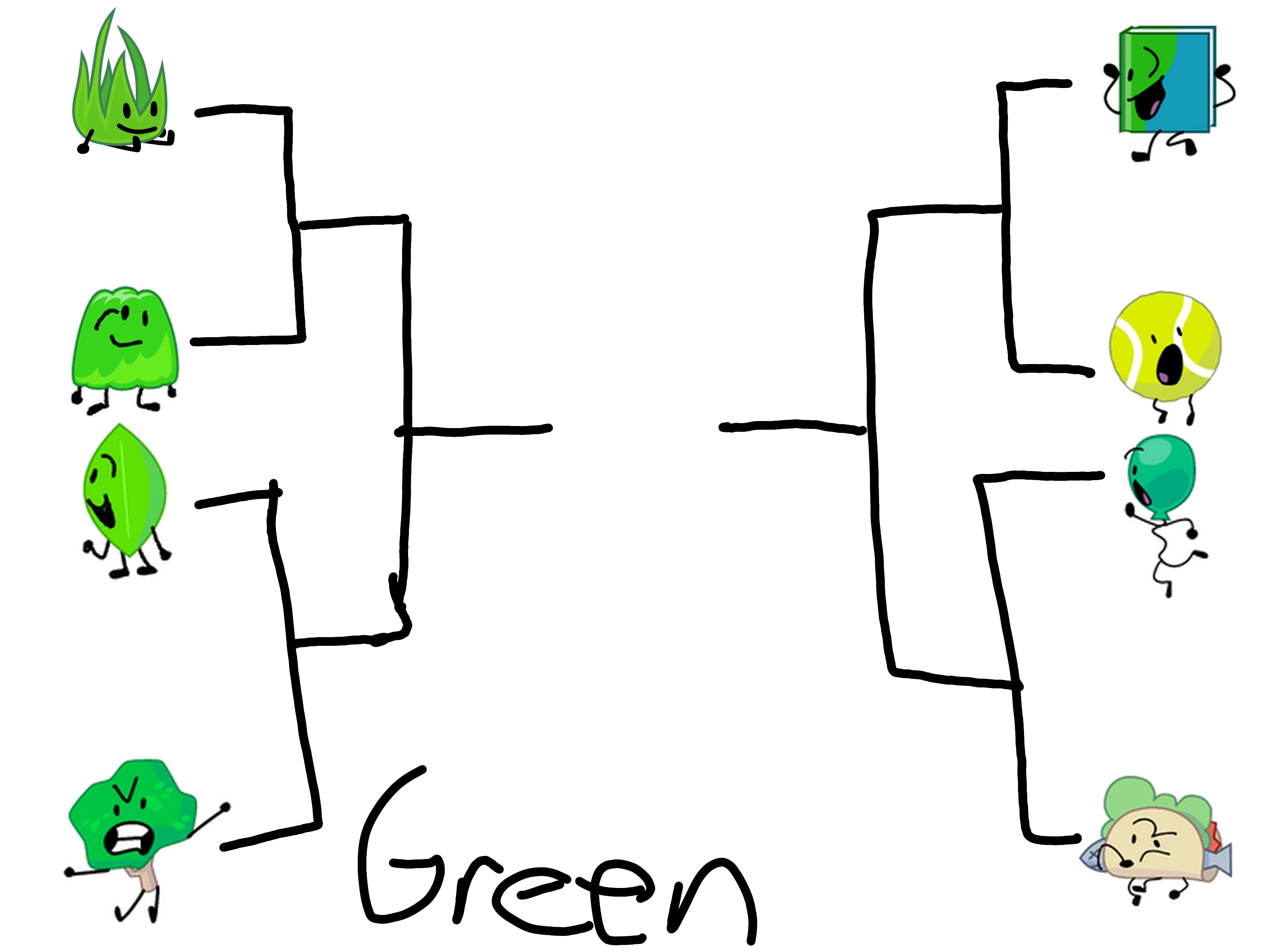 The green character battle | Fandom