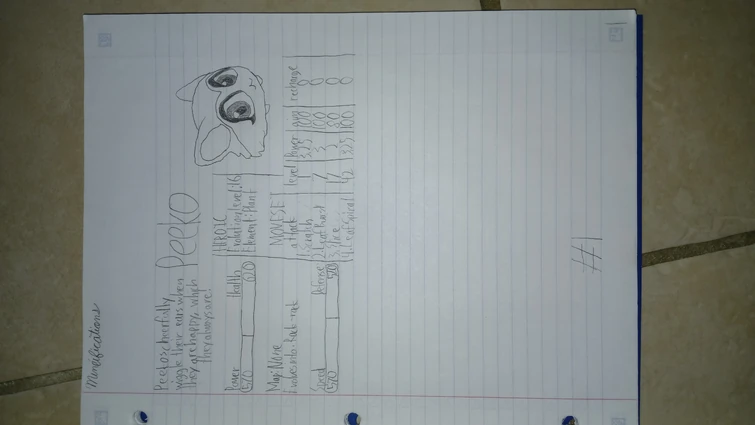 Discuss Everything About Prodigy Game Wiki | Fandom