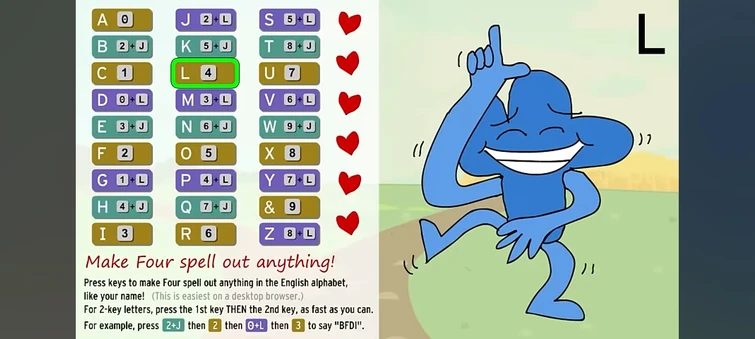 Four does the L at you | Fandom