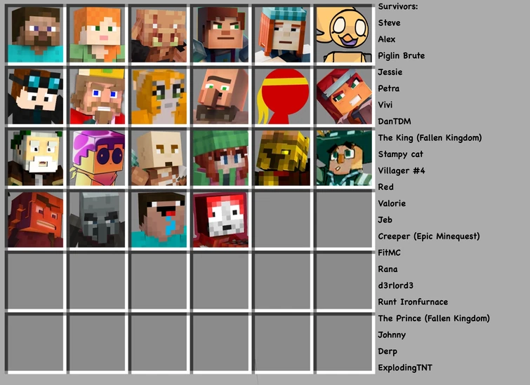 Do y’all think my Minecraft roster is okay (and if y’all have ...