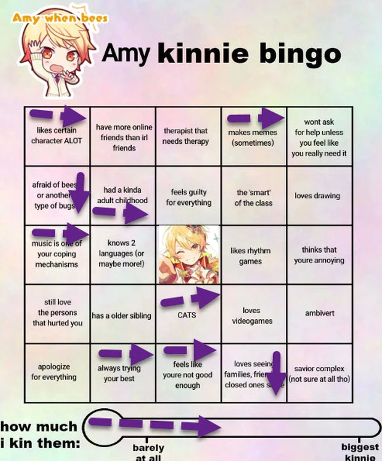 My kinnie bingo!! | Fandom