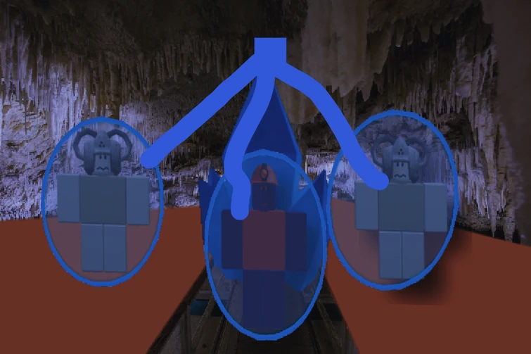 Discuss Everything About (Unofficial) Randomly Generated Droids Wiki ...