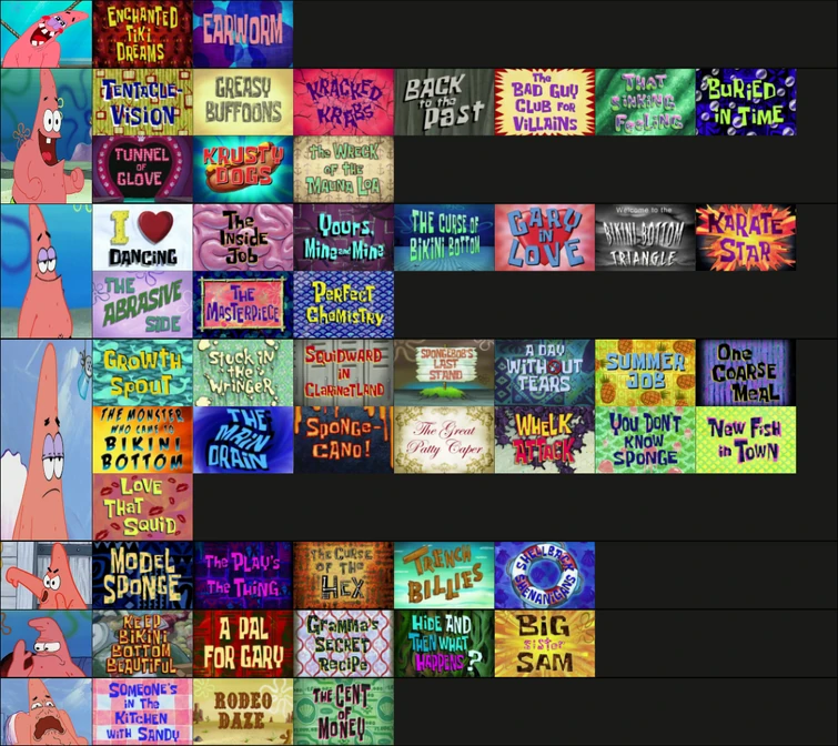 Discuss Everything About Encyclopedia SpongeBobia | Fandom