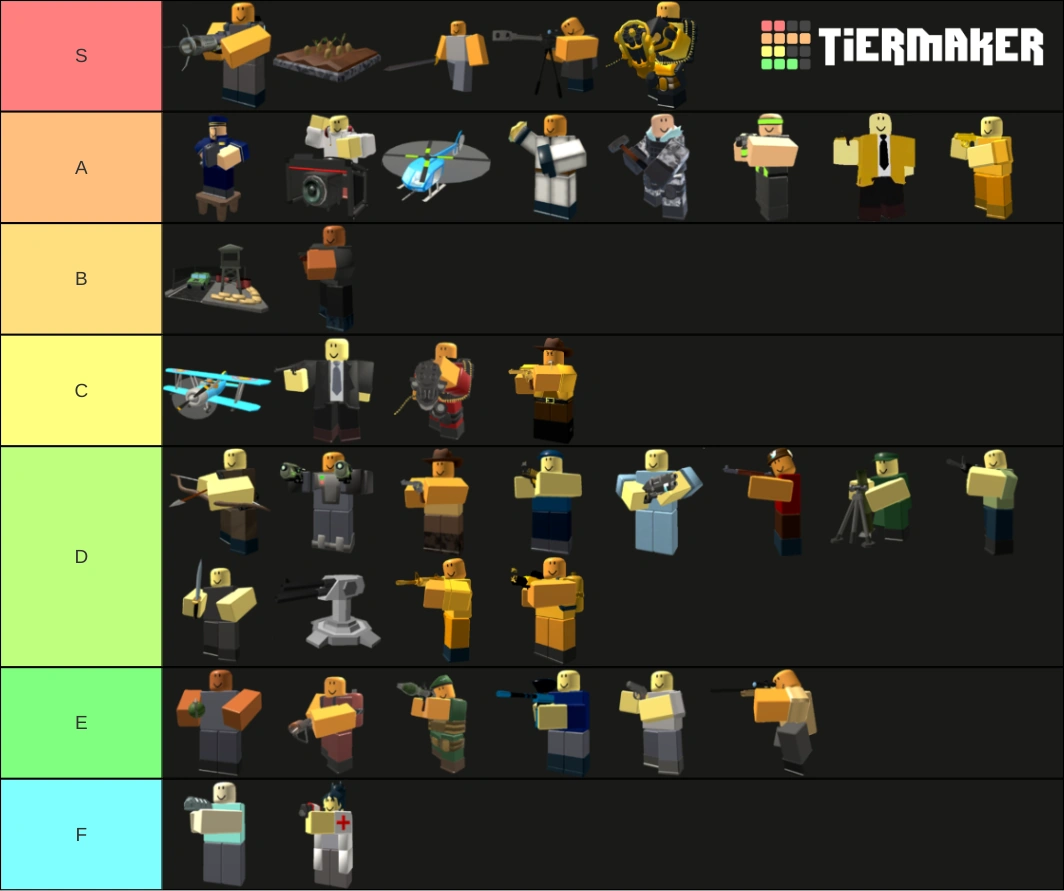 TDS towers tier list | Fandom