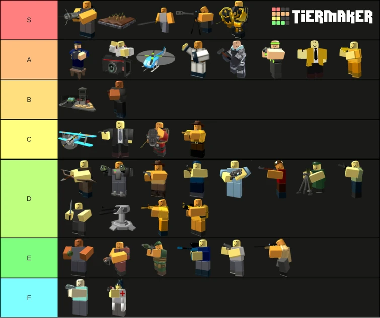 TDS towers tier list | Fandom