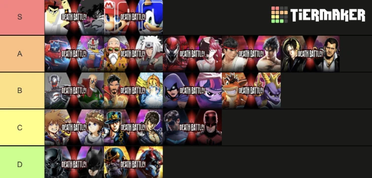Death battle season 5 tier list | Fandom