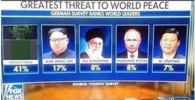 friendly droid | Fandom