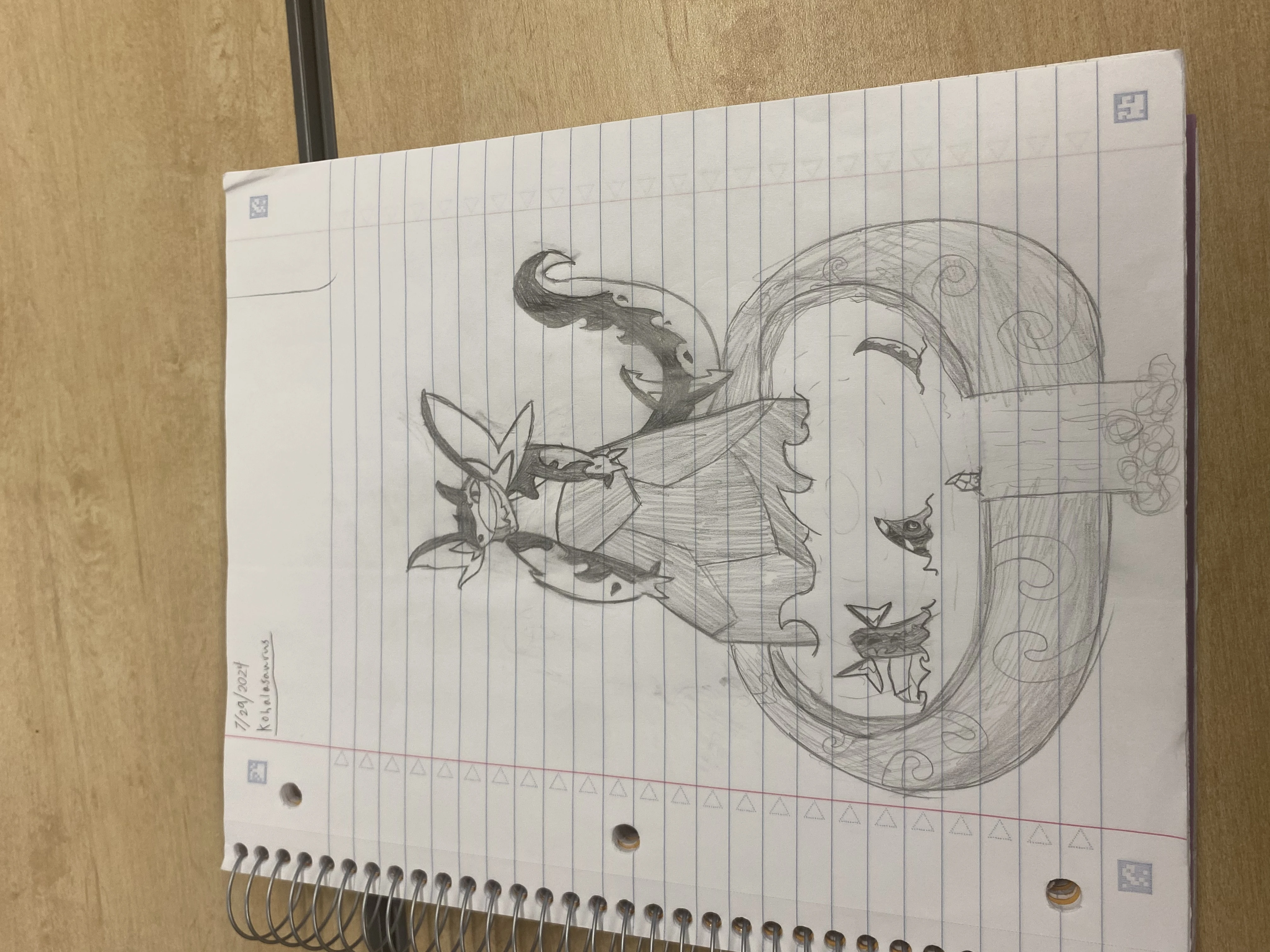 Koholasaurus | Fandom