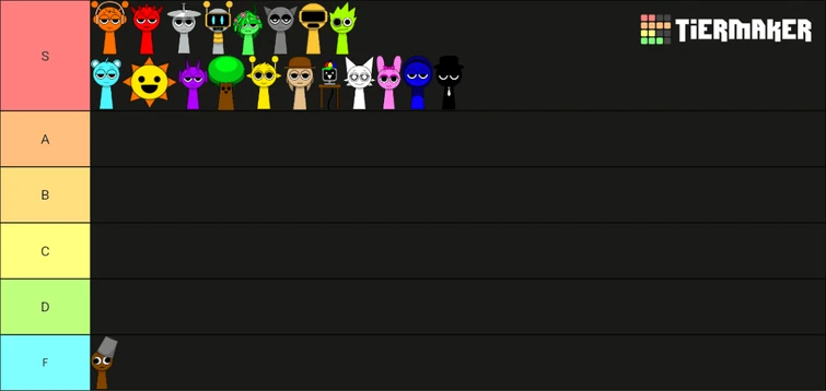 sprunki tier list | Fandom