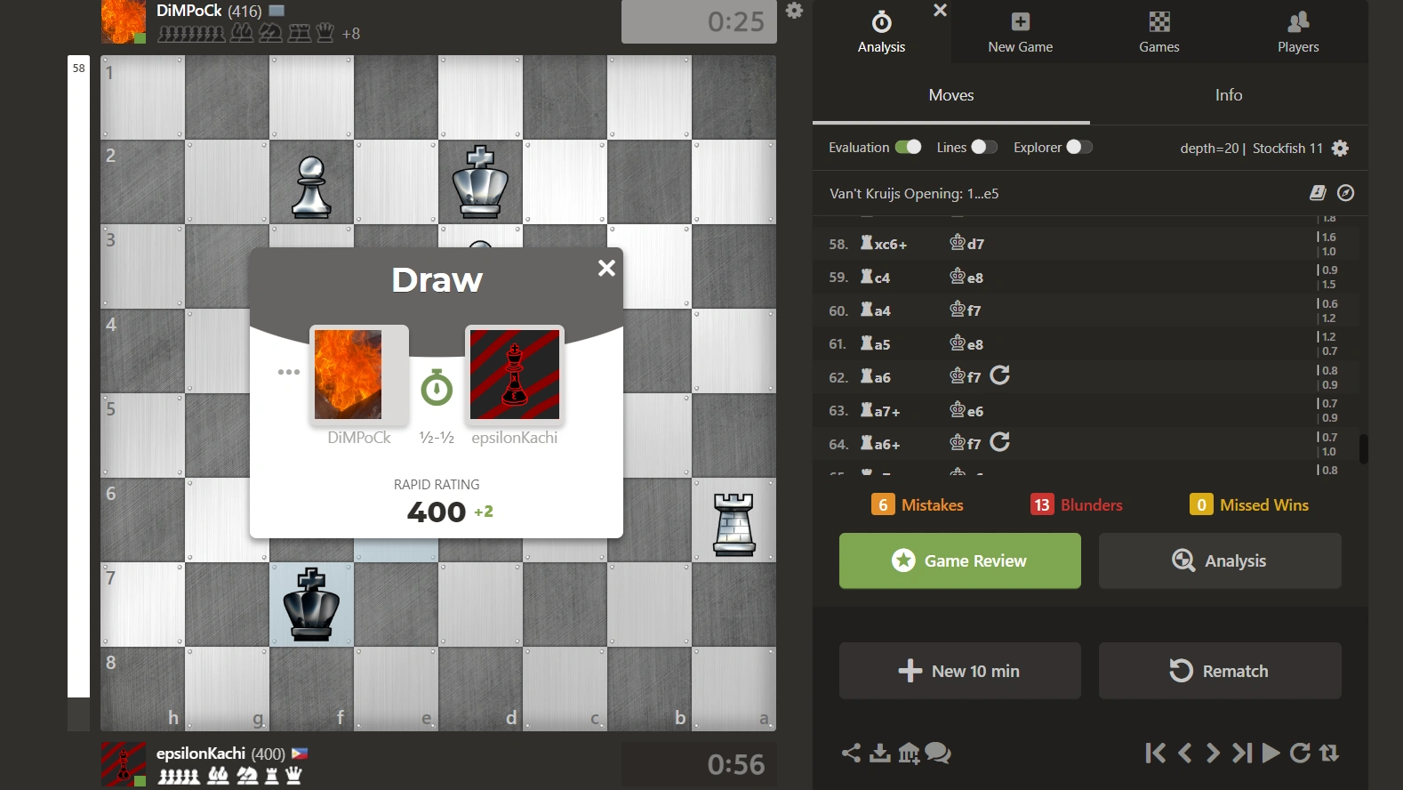 yet another intense chess match... that ended in a draw by repetition | Fandom
