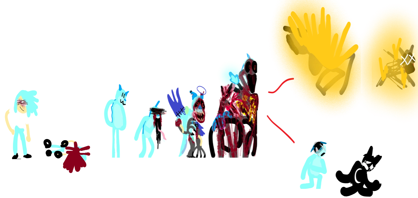 candy cats whole timeline | Fandom