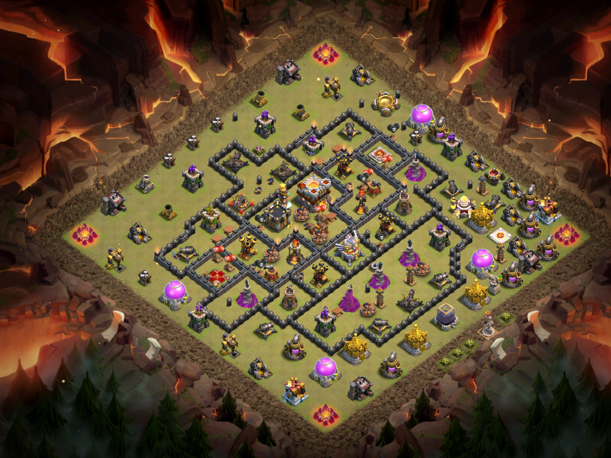 Is this a good base | Fandom