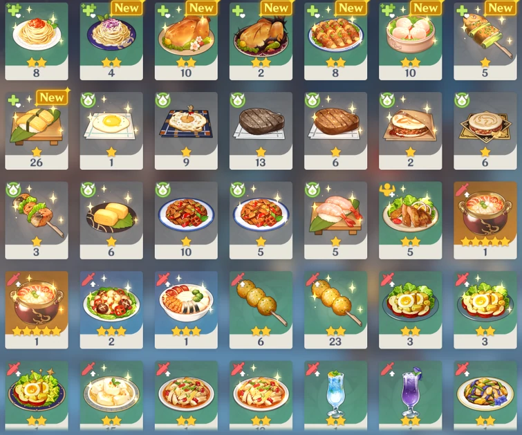 is this enough healing food? | Fandom