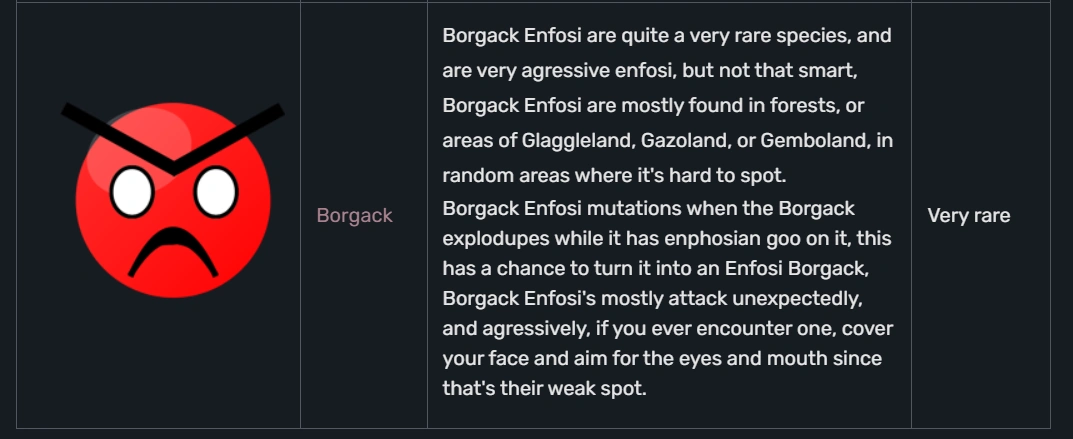 I added more to the Enfosi/Fanon page! | Fandom