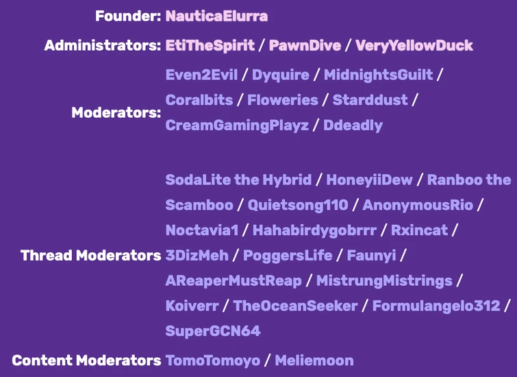 Administrator/Moderator Appreciation Post! | Fandom