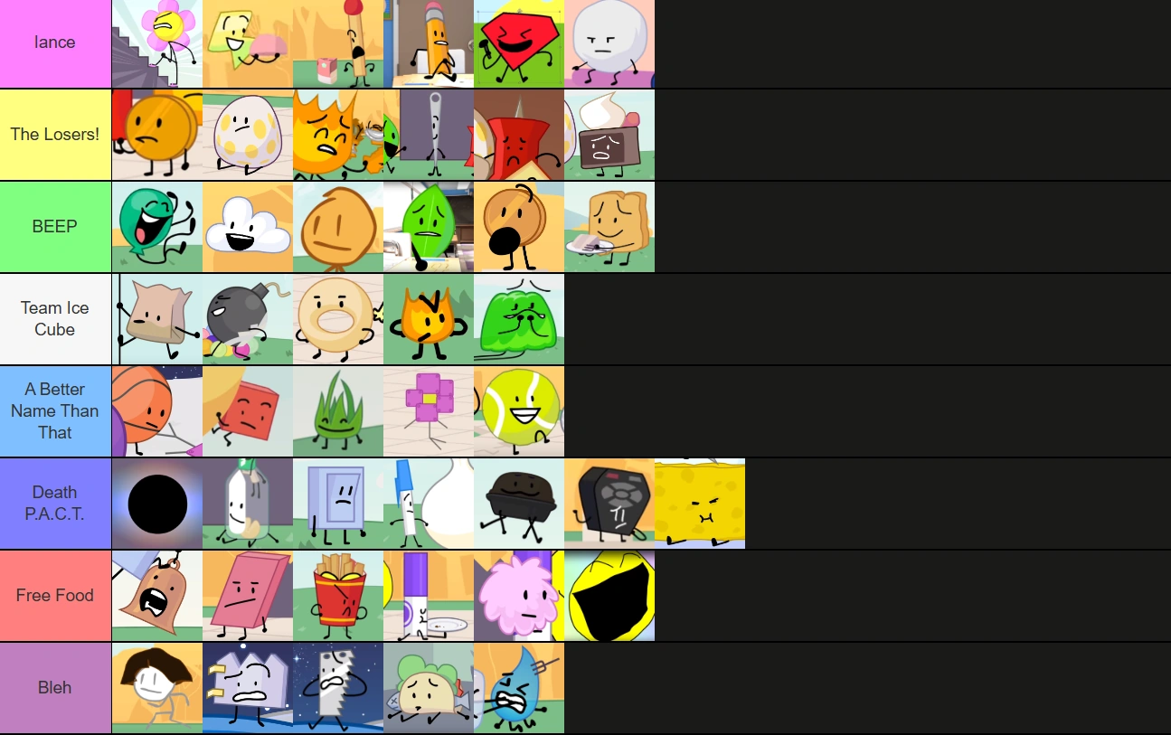 Feeling a lil fancy today. | Fandom