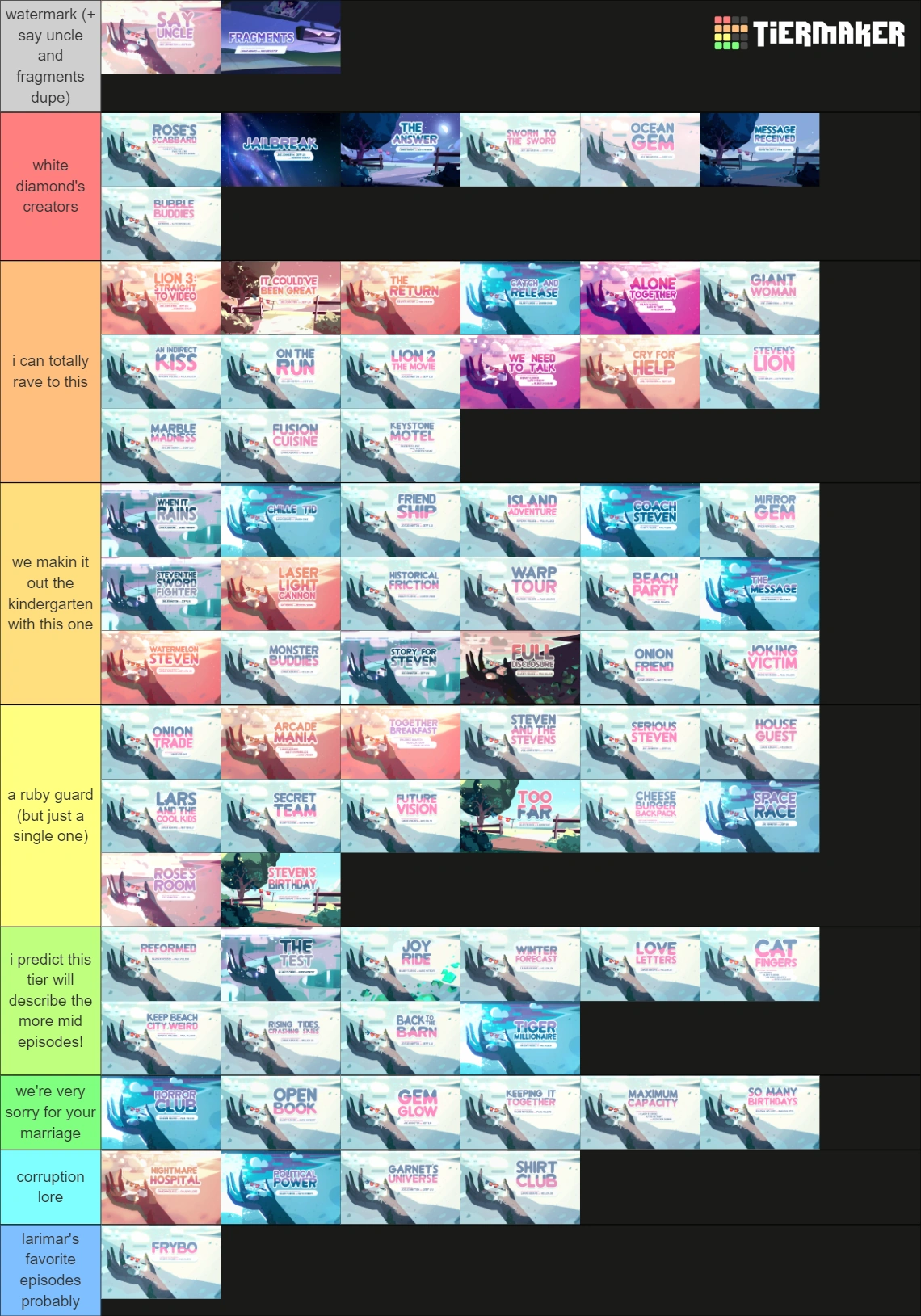 Daily SU Tier List: Message Recieved | Fandom