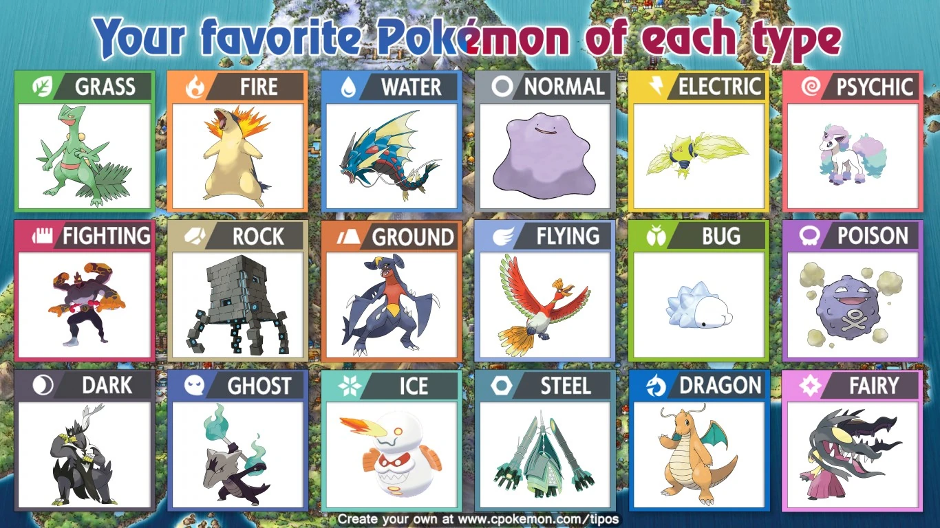 My favourite Pokémon of every type | Fandom