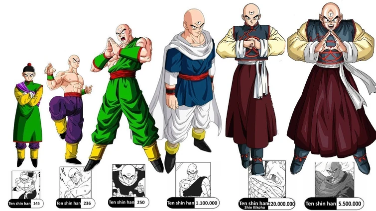 The Power Level series: Tien Shinhan | Fandom