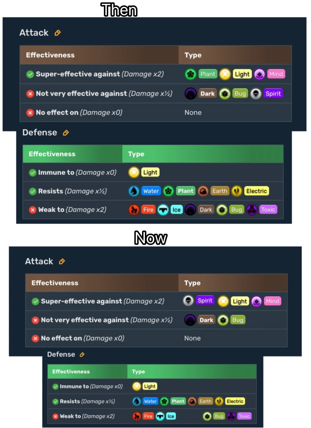 Plz nerf Dark Type, and buff Plant Type | Fandom