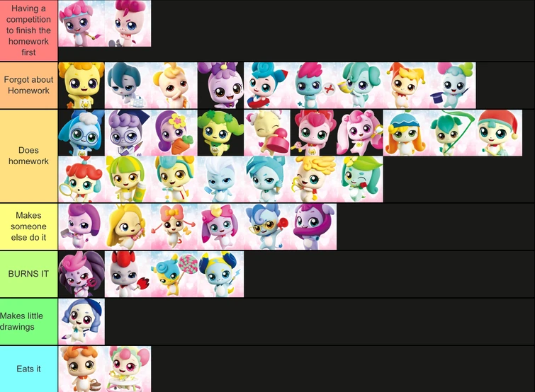 Teeniepings doing their homework | Fandom