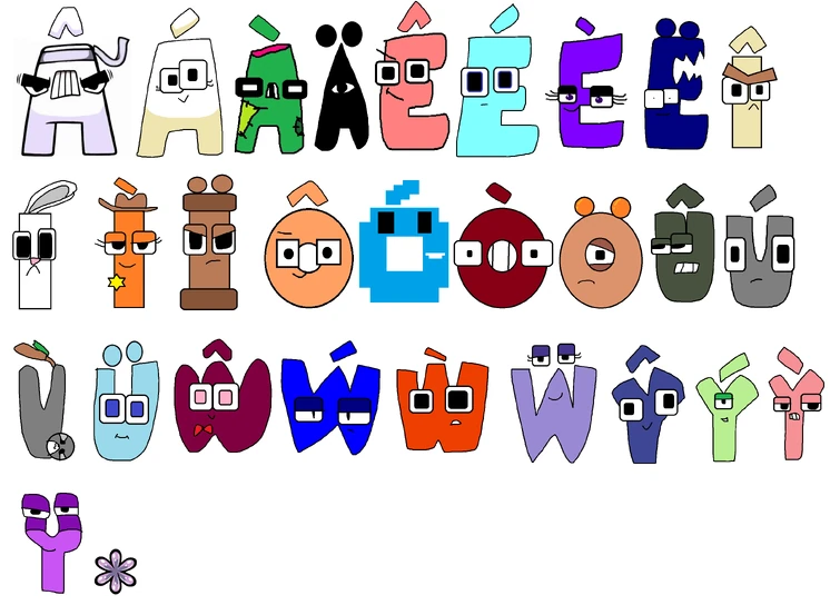 I Almost Finished it. | Fandom