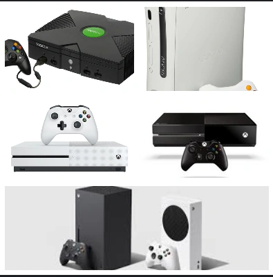 Xbox History | Fandom