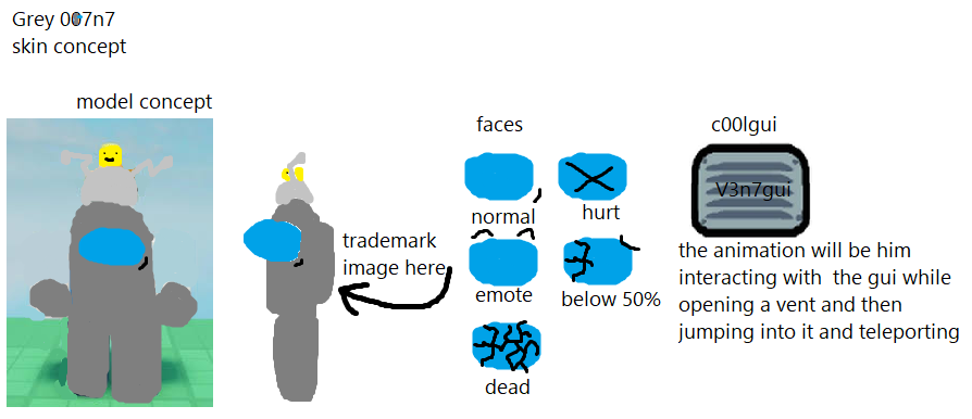 grey dad & son skin concept | Fandom